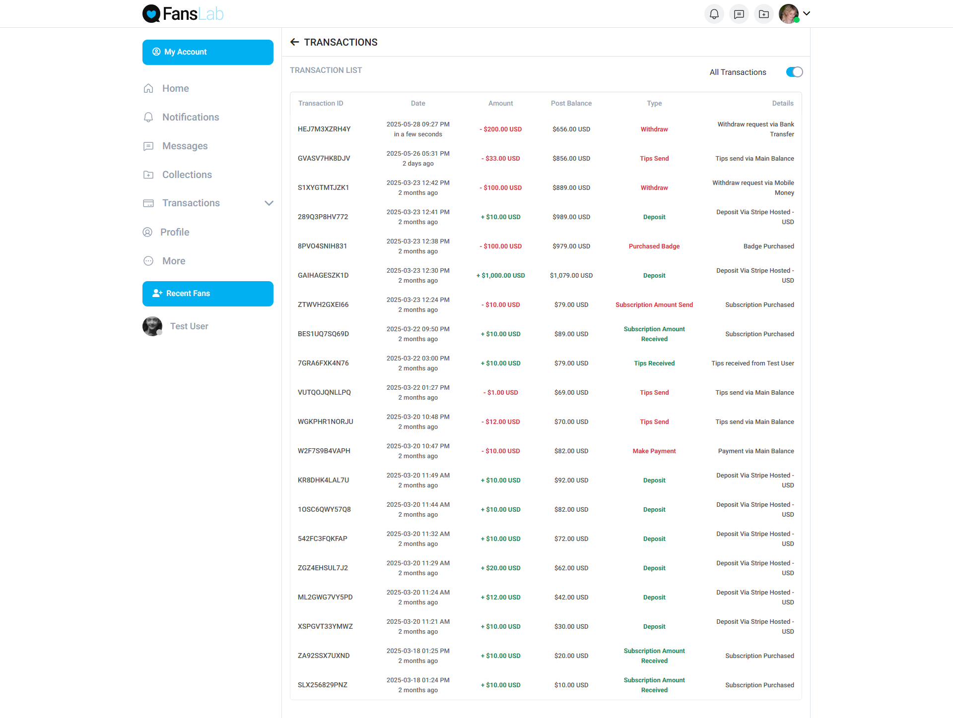FansLab - Subscription Based Social Media Platform by ViserLab | CodeCanyon