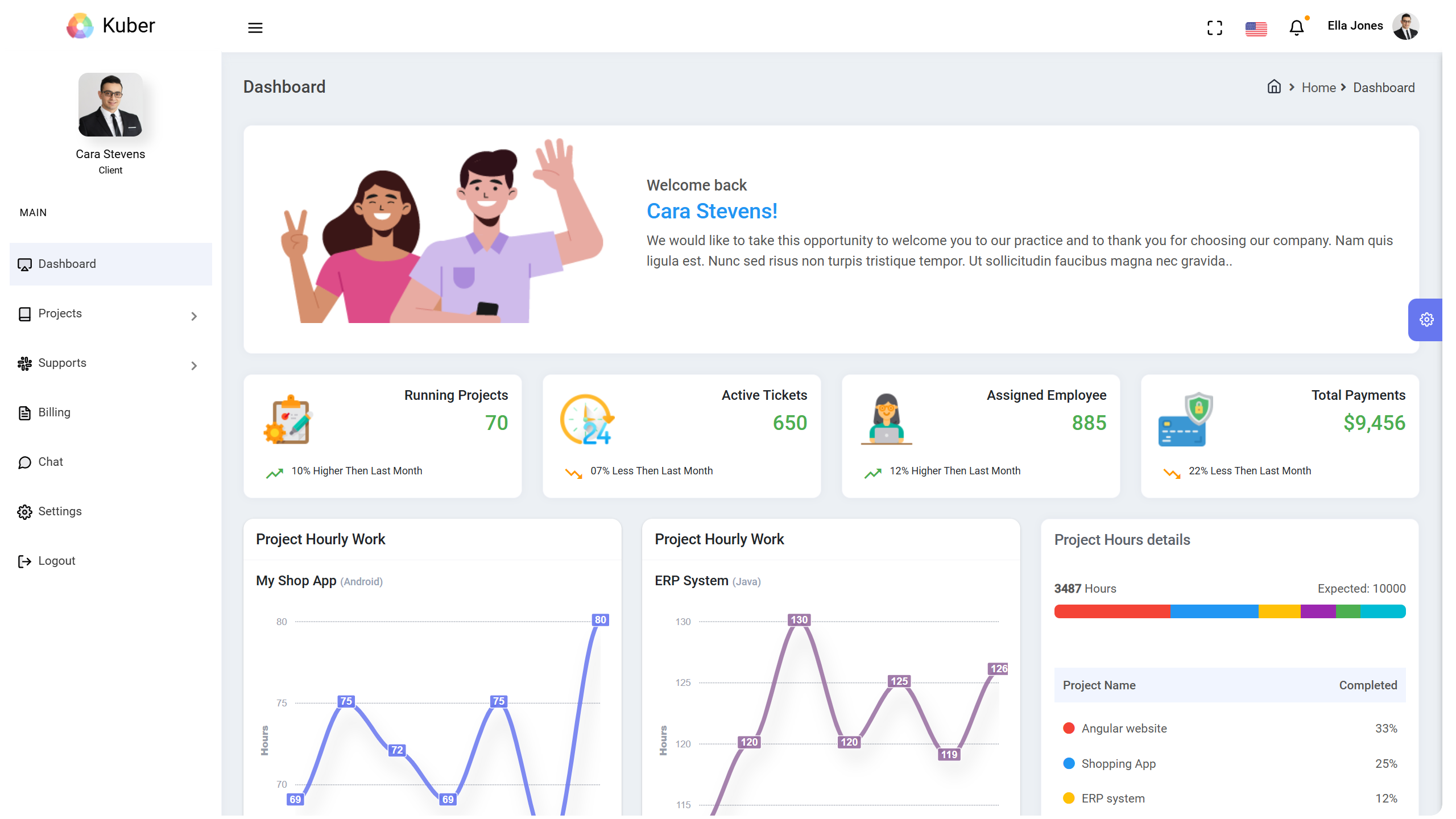 Kuber - Angular 20+ HR, Projects & Employee Management Material Design Admin Template by ...