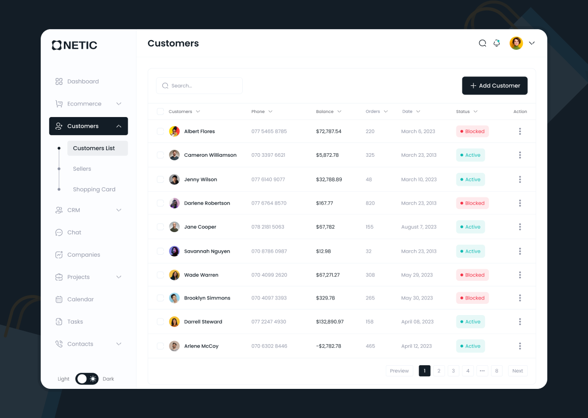 NETIC – Flutter Ecommerce Admin Dashboard Template with PWA & Multi ...