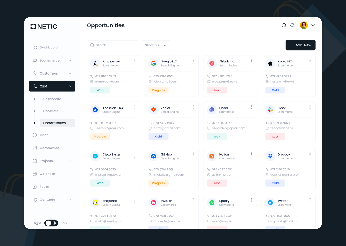 NETIC – Flutter Ecommerce Admin Dashboard Template with PWA & Multi ...