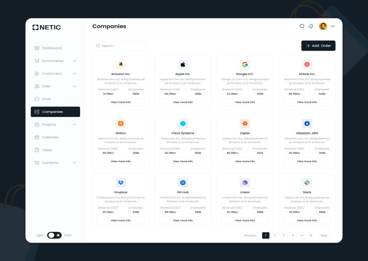 NETIC – Flutter Ecommerce Admin Dashboard Template with PWA & Multi ...