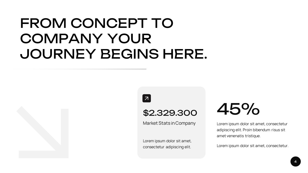 Business Startup, Presentation Templates | GraphicRiver