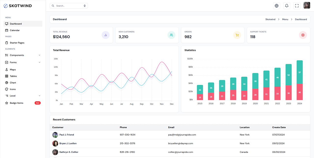 Skotwind- Tailwind CSS 4 Admin Layout & UI Kit Template by MyraStudio