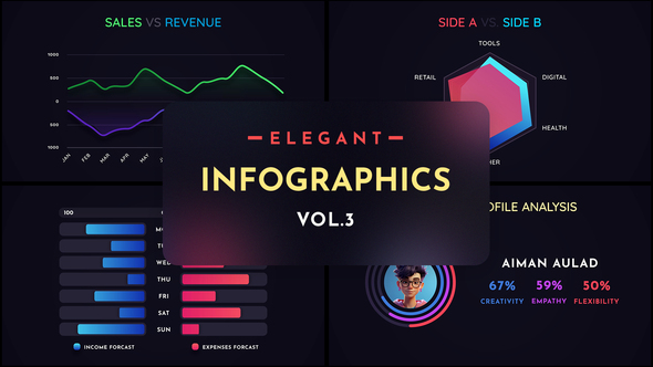 Elegant Infographics Pack Vol.3, After Effects Project Files | VideoHive
