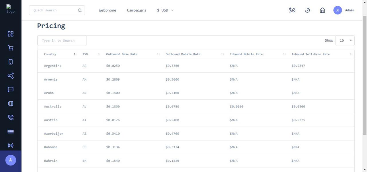 Teleman - Telemarketing & Voice Calling SaaS Application by thecodestudio
