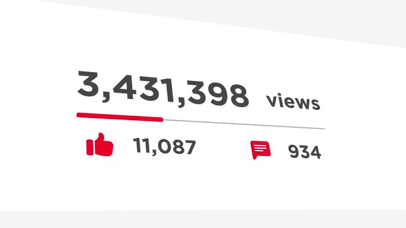 Counter Counting Close-up Youtube Video Views, Motion Graphics | VideoHive