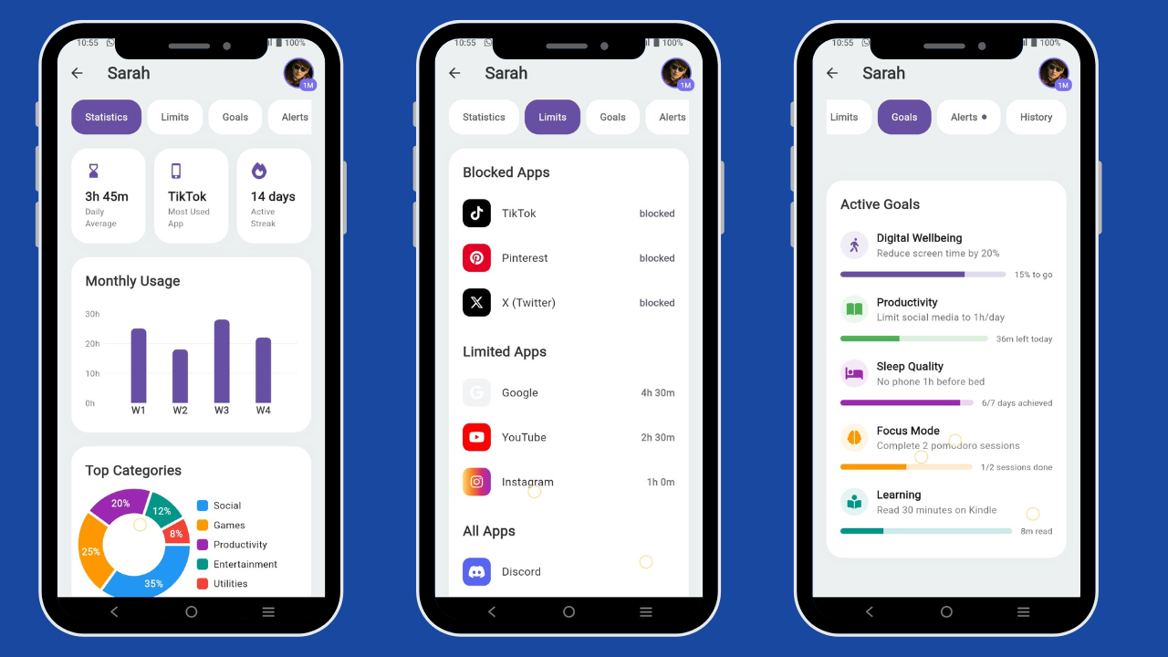 AI-Powered Screen Time App Flutter Template | Screen Time Control ...