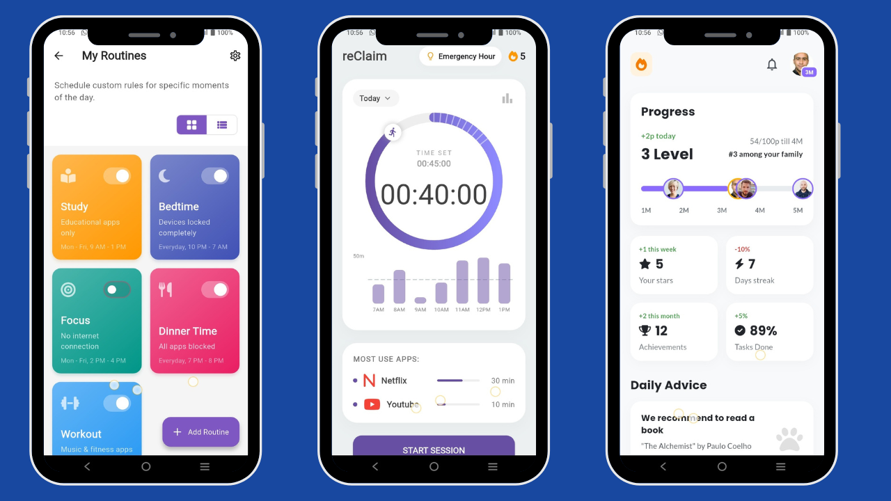 AI-Powered Screen Time App Flutter Template | Screen Time Control ...