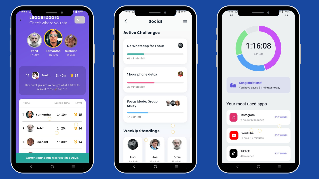 AI-Powered Screen Time App Flutter Template | Screen Time Control ...