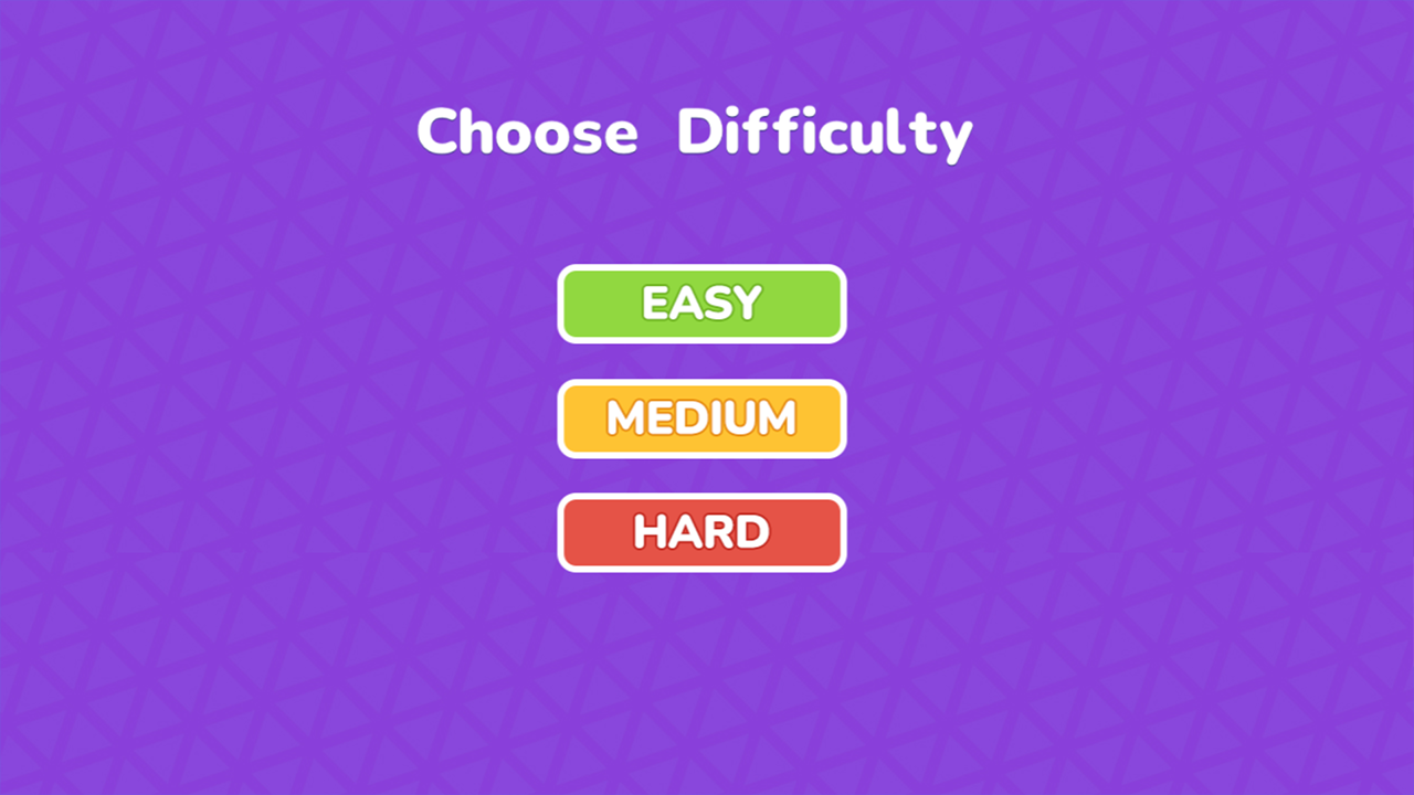 Guess The Country [ Construct 3 , HTML5 ] by Fabboxstudios | CodeCanyon