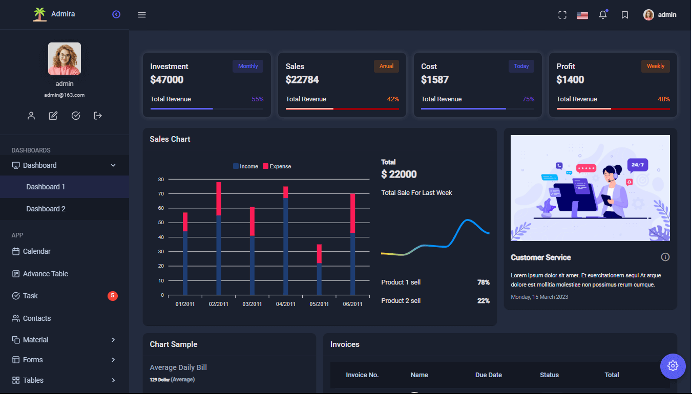 Admira Angular 20 Material Design Admin Dashboard Template By Redstartheme
