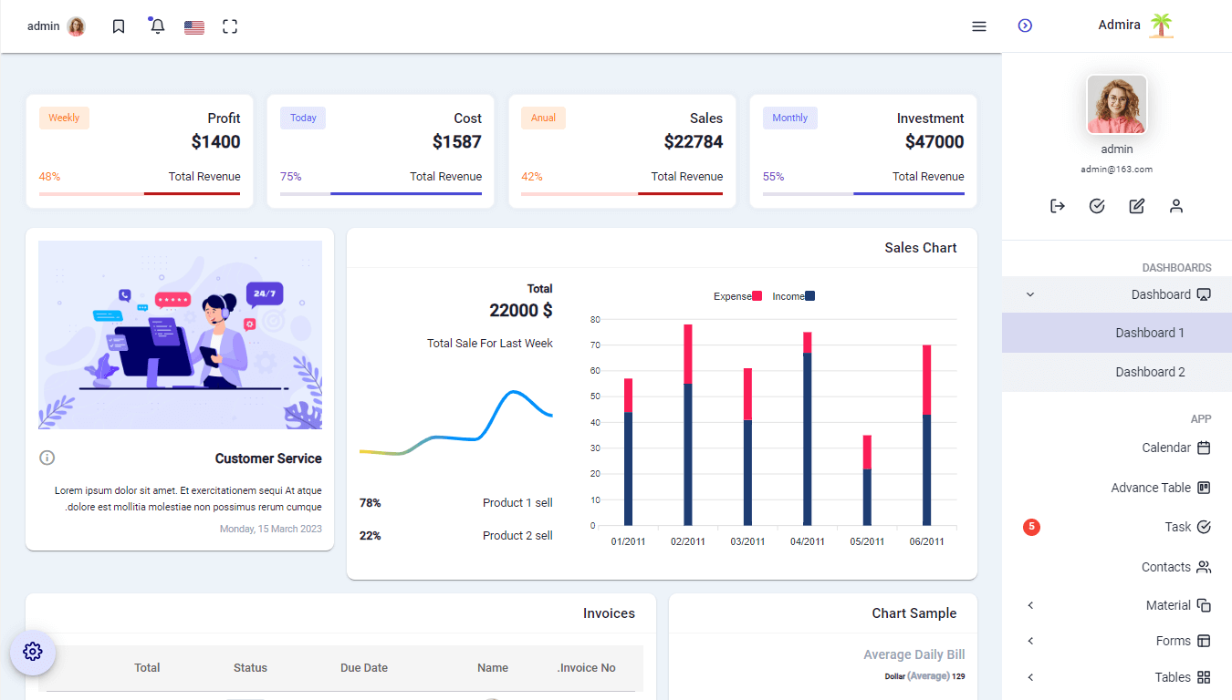 Admira - Angular 20+ Material Design Admin Dashboard Template by ...