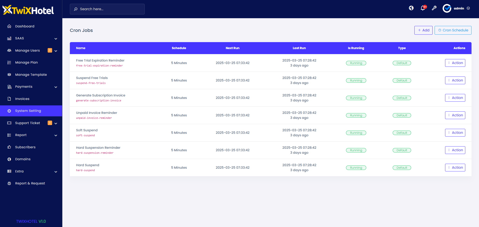 TwiXHotel - Hotel Management System as SAAS by ViserLab | CodeCanyon