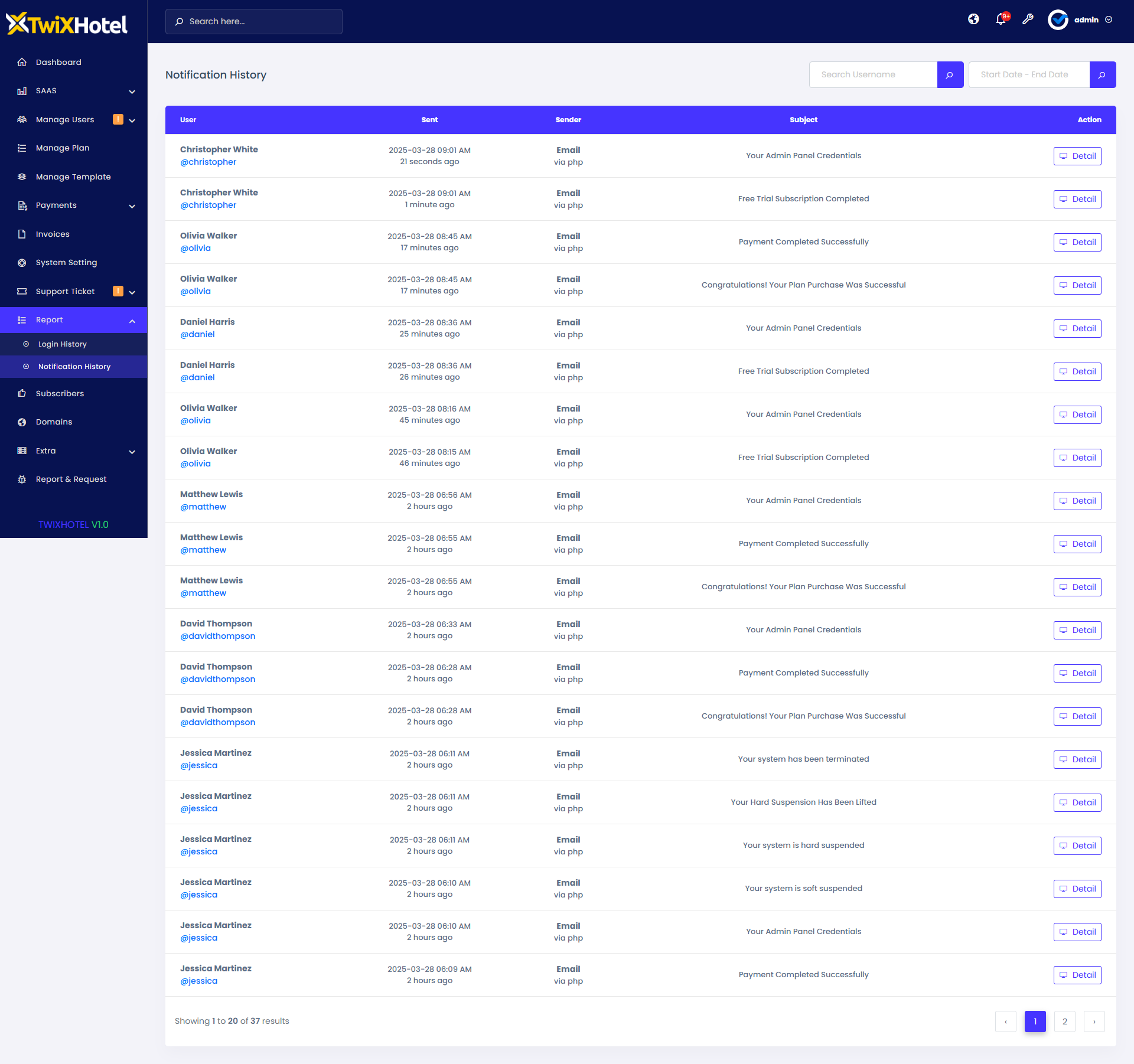 TwiXHotel - Hotel Management System as SAAS by ViserLab | CodeCanyon