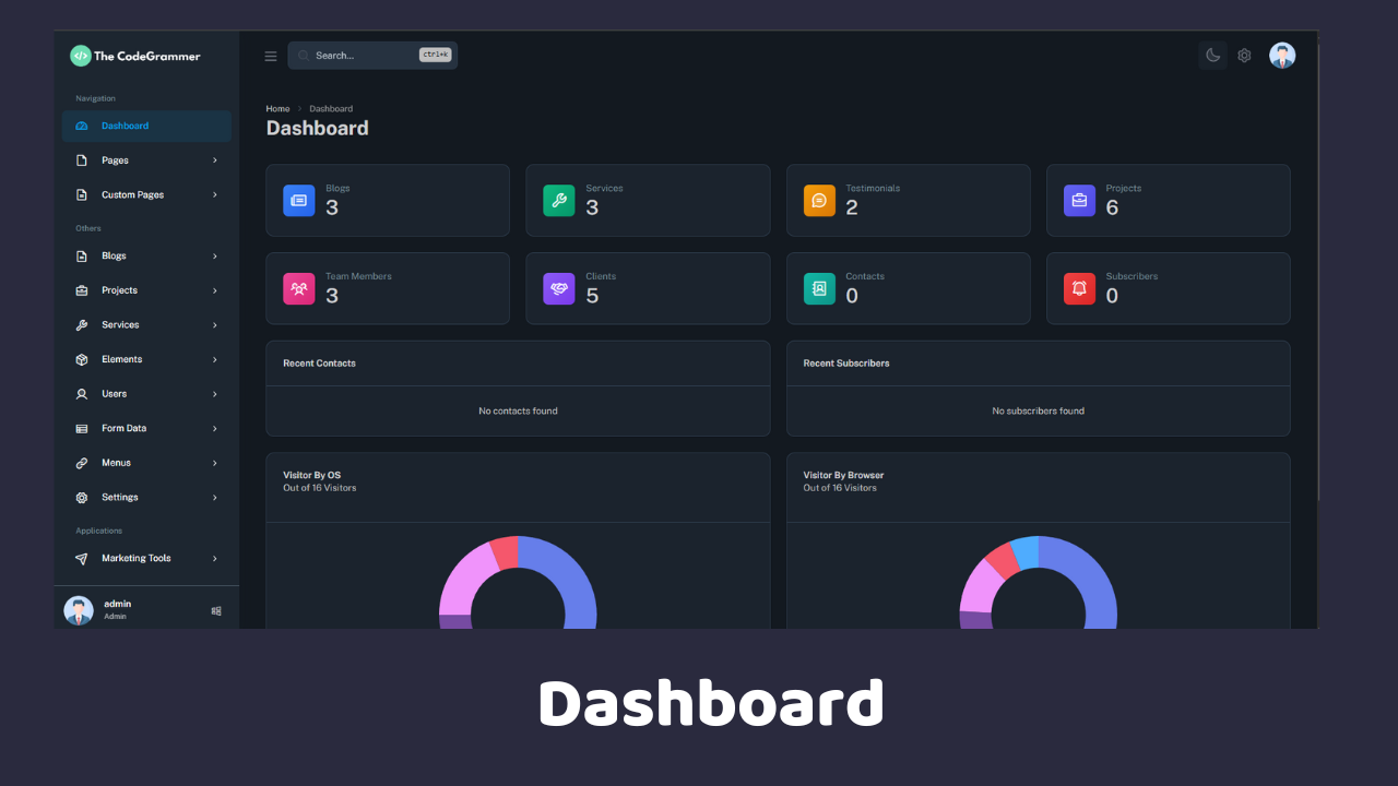 TCG AGENCY - Python Django Creative Digital Agency Script With Custom ...