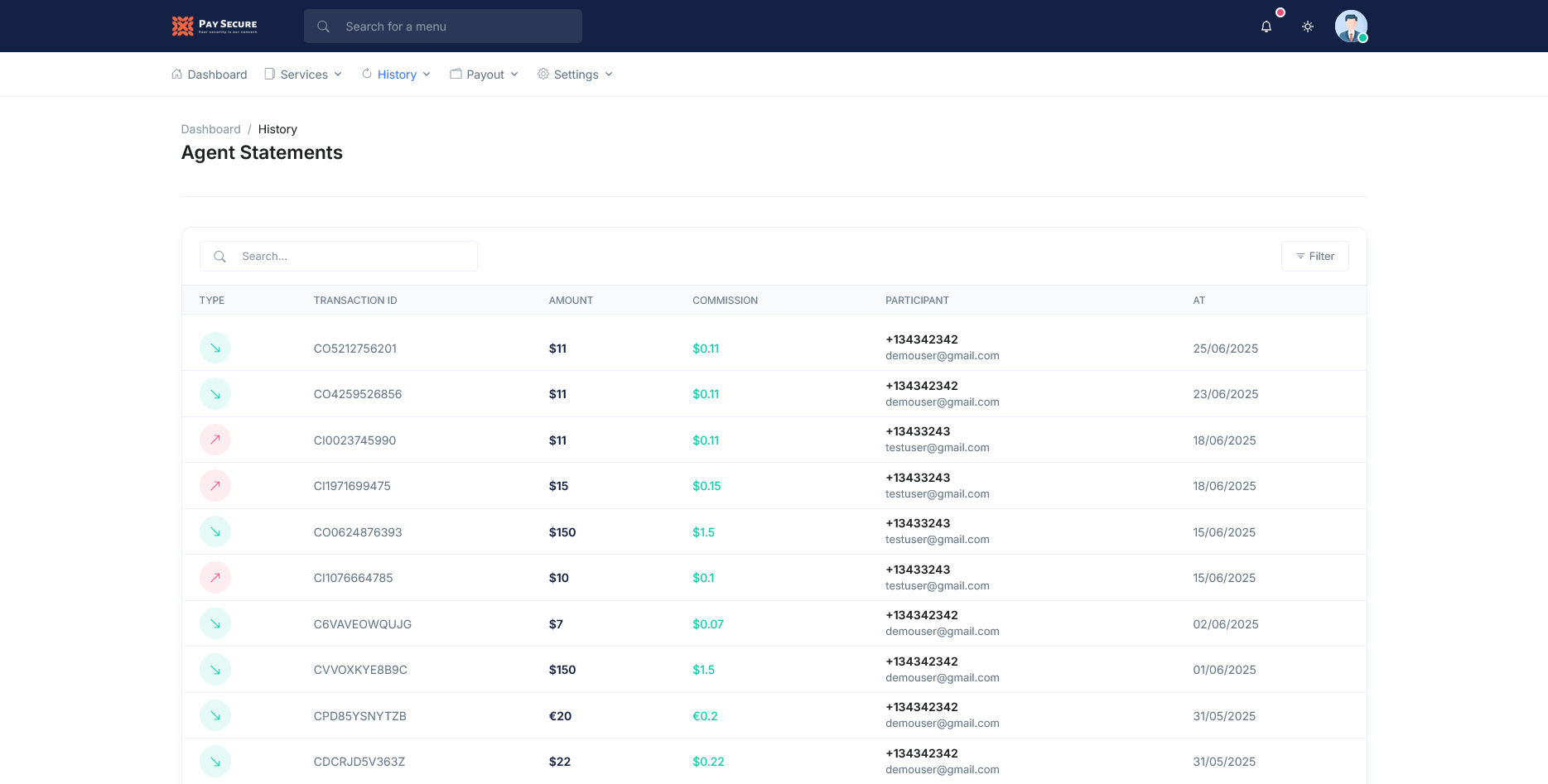 Agent Panel Add-on For Pay Secure Wallet by bug-finder | CodeCanyon