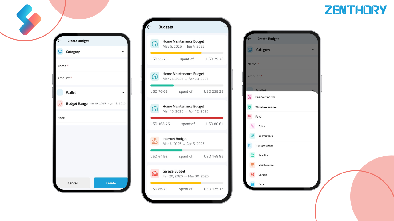 Zenthory – Personal Finance Tracker, Budget & Expense Manager Flutter ...