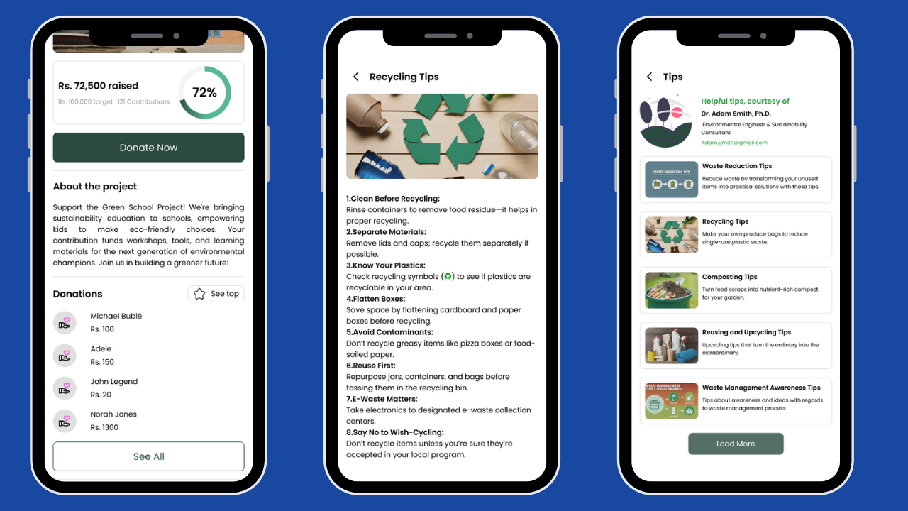 AI-Powered Waste Management Flutter App Template | Garbage Collection | Recycling Tracker UI Kit ...