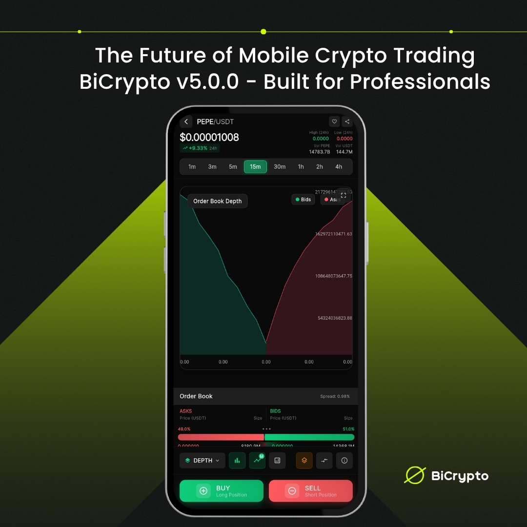 Bicrypto Mobile - Fully Native Flutter Mobile App for Bicrypto by MashDiv