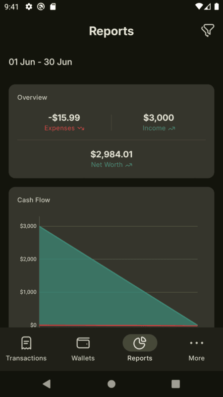 SmartMoney – Personal Finance Tracker App by chanbo | CodeCanyon