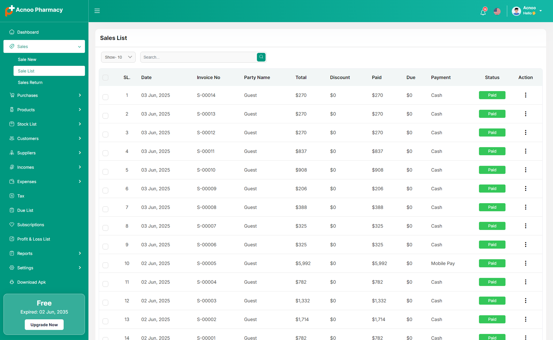 Acnoo Pharmacy - Web Add-on for pharmacy shop I Pharmacy store by Acnoo
