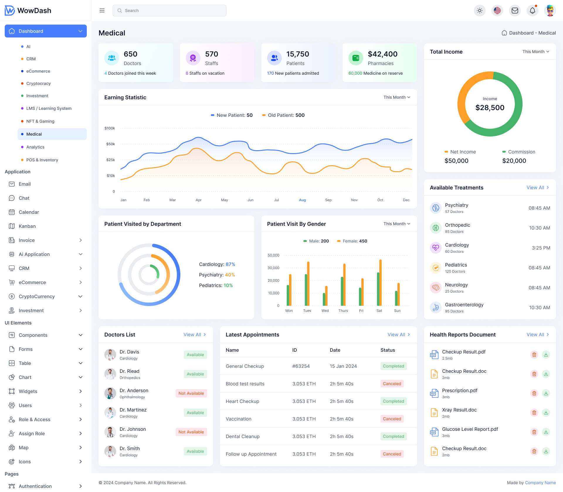 WowDash - Figma Admin Dashboard UI Template Multipurpose by wowtheme7