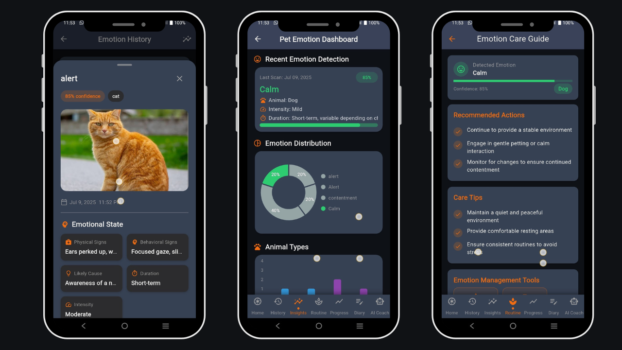 AI-Powered Pet Emotion Detection Flutter App | Pet Mood Tracker ...