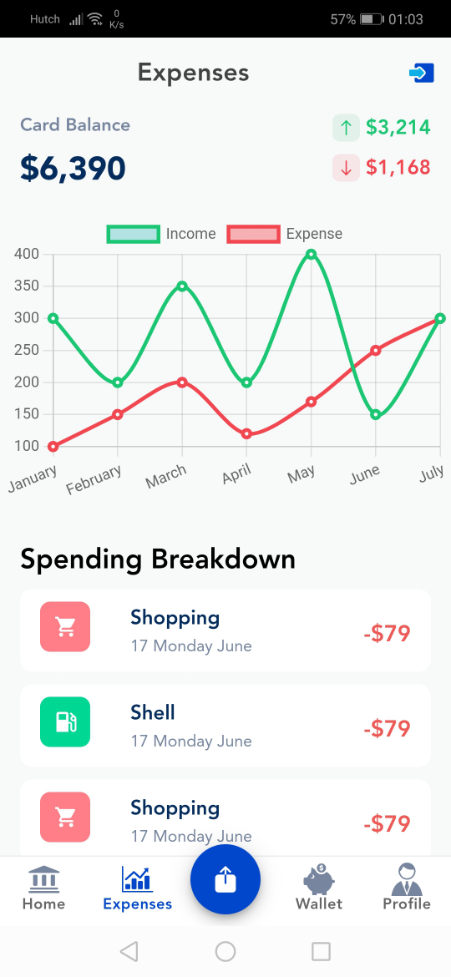 Ion Vue Banking - ionic vue banking app ui theme | ionic vue 8.6 | vue 3.3 | capacitor 7.4 by ...