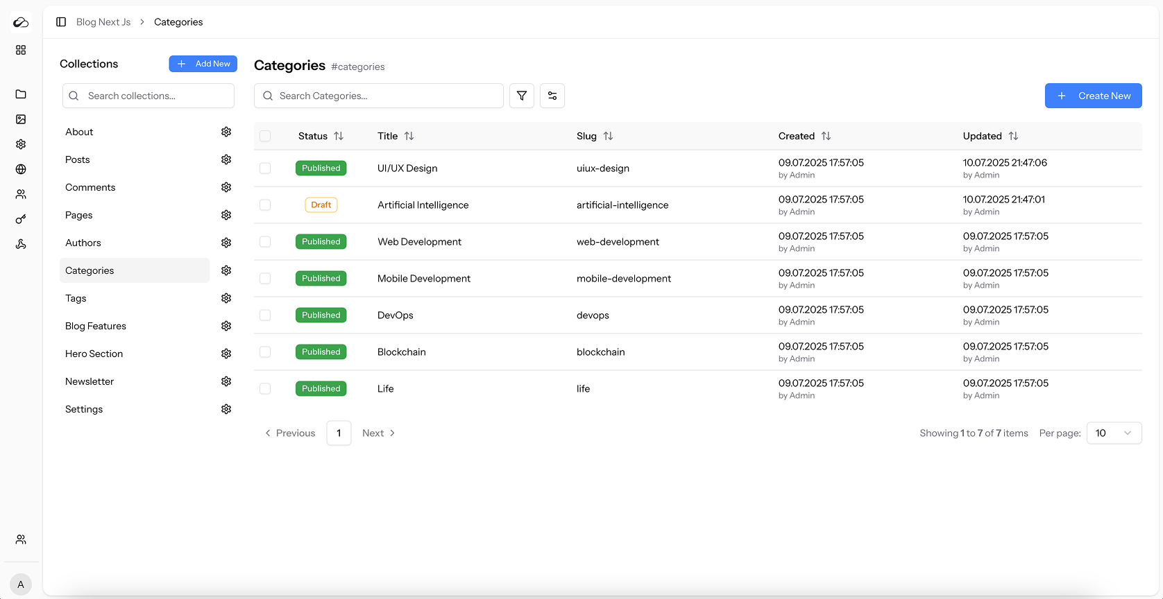ElmapiCMS - Headless CMS for building Content API by elmasapps | CodeCanyon