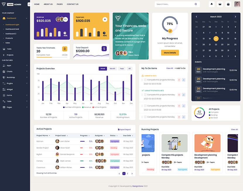 YashAdmin - Admin Dashboard Bootstrap HTML Template by DexignZone | ThemeForest