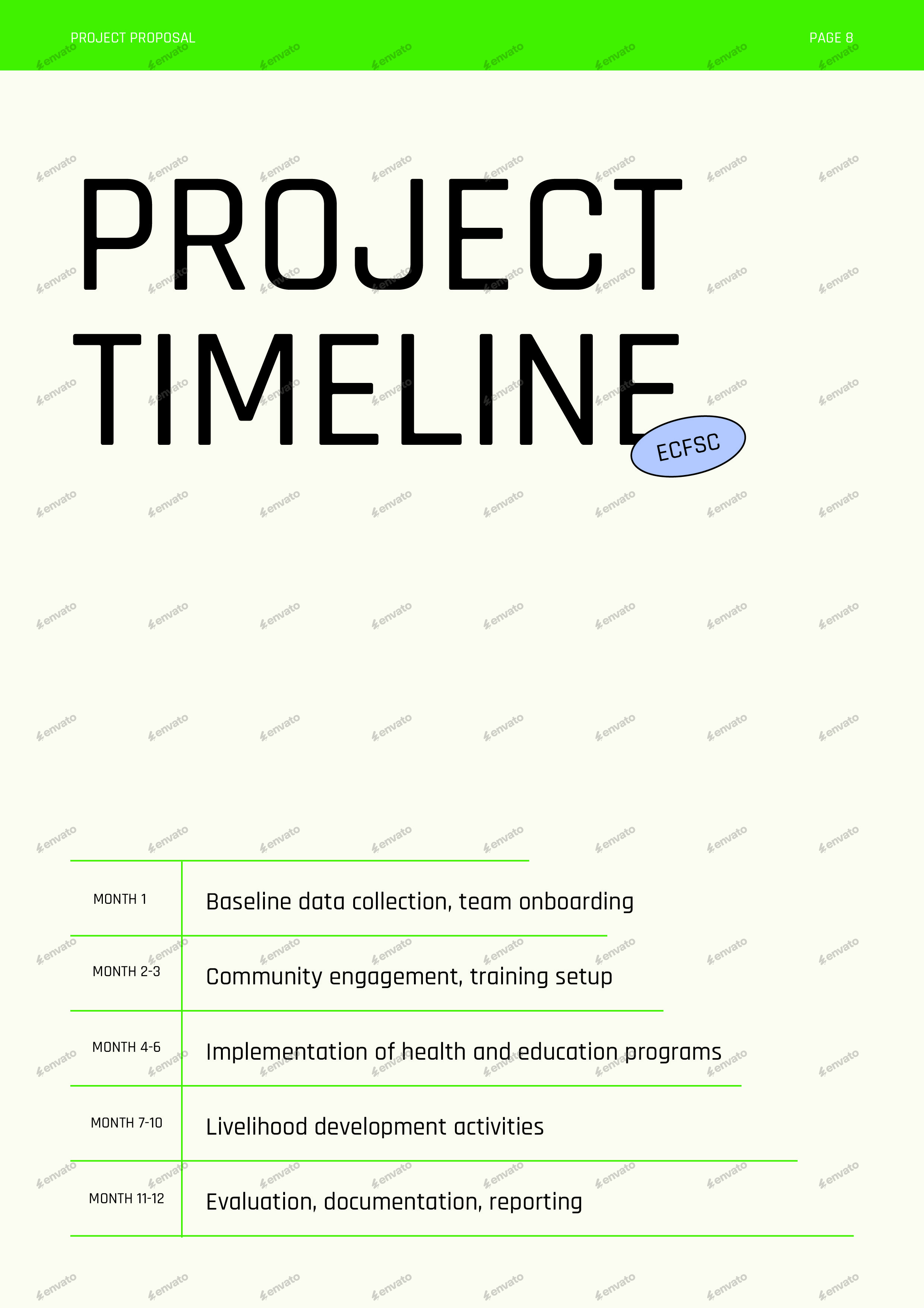 NGO Project Proposal, Print Templates | GraphicRiver