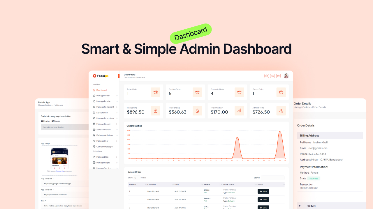 Foodigo - Multi Restaurant and Online Food Ordering System Marketplace ...