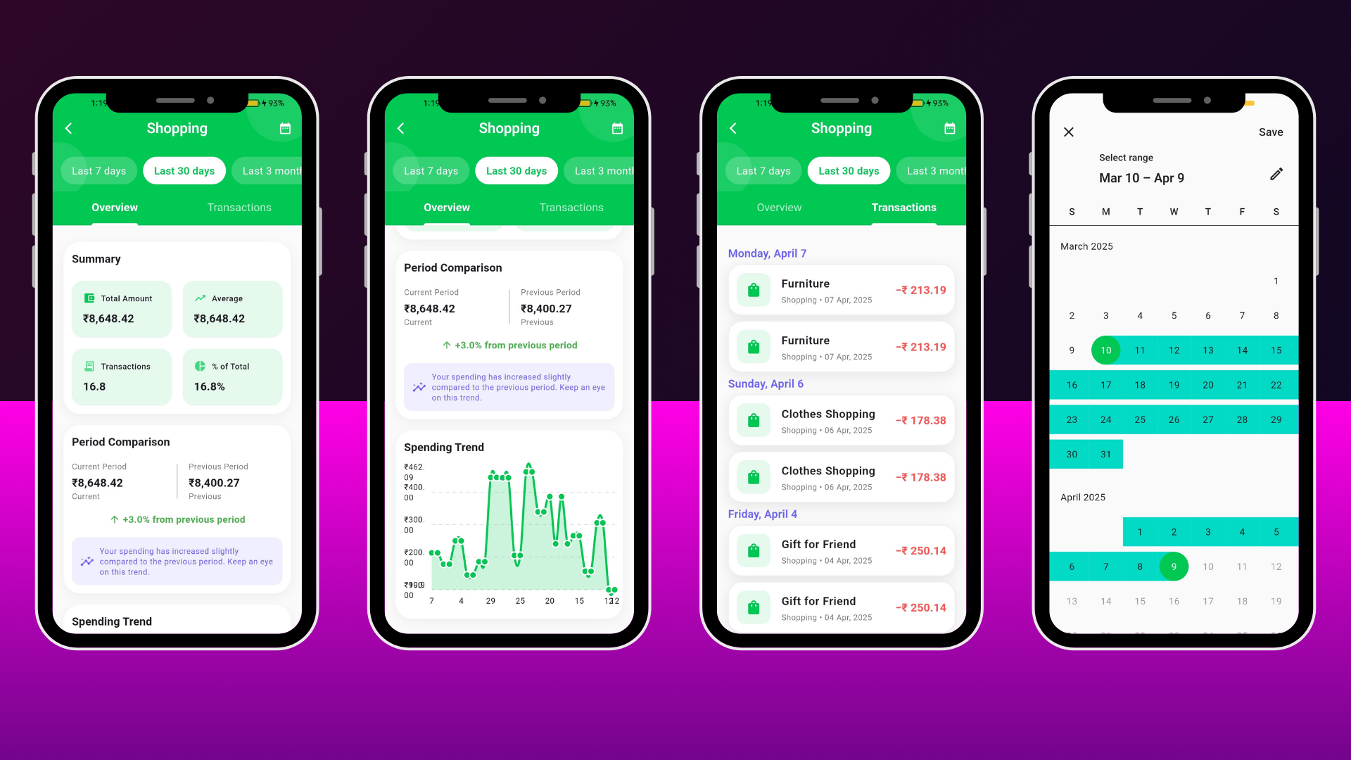Expense & Income Tracker App with Flutter + Firebase by oveshdevwala