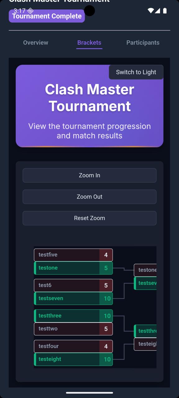 Ultimate e-Sports Tournament Management App - Flutter Complete Solution ...