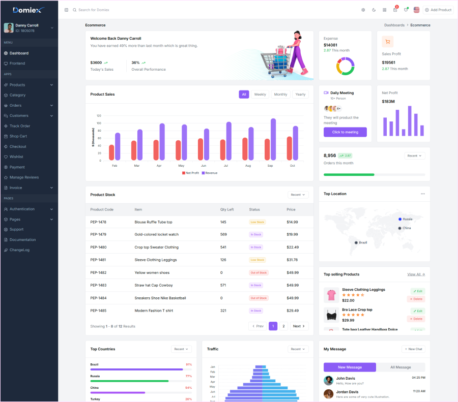 Domiex - Admin & Dashboard Template by SRBThemes | ThemeForest