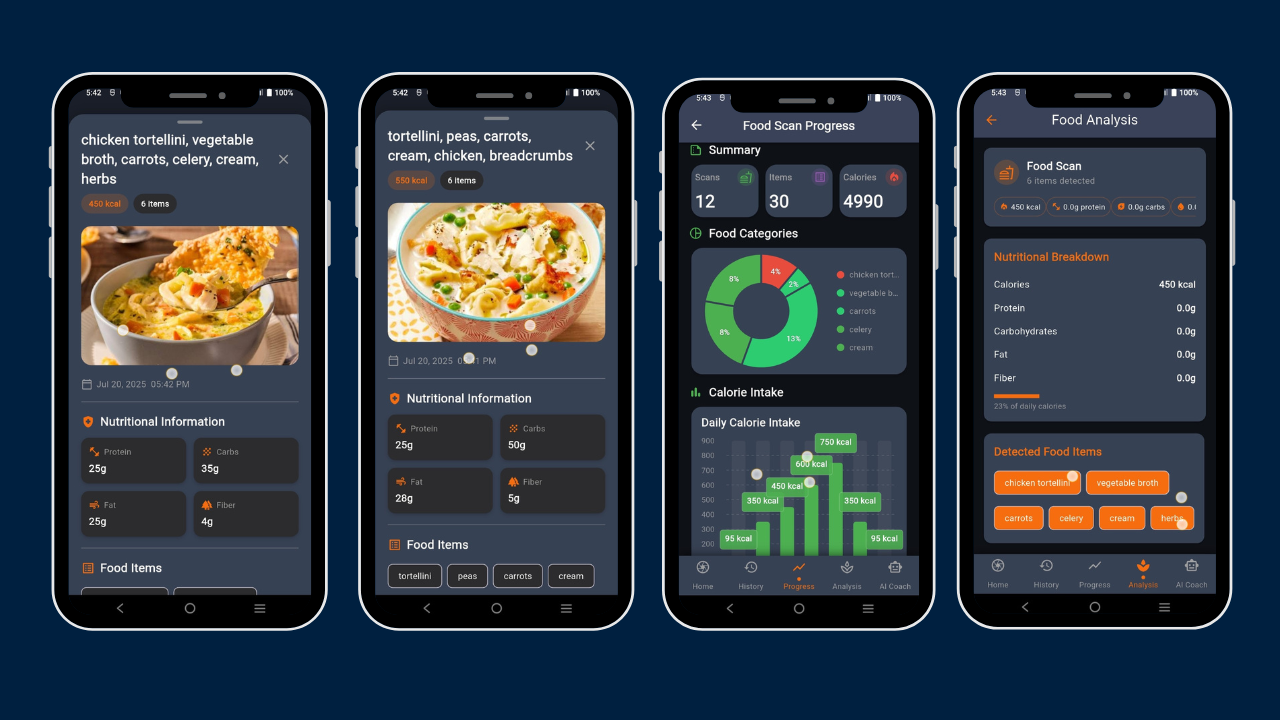 AI Food Scanner App Flutter | Cal AI | AI Nutrition Tracking | Calorie Tracker by CodentraTech