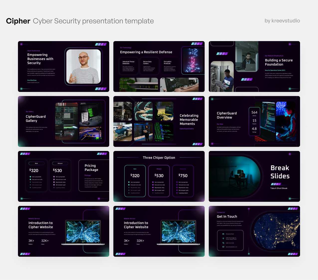 Cipher - Cyber Security PowerPoint Presentation, Presentation Templates