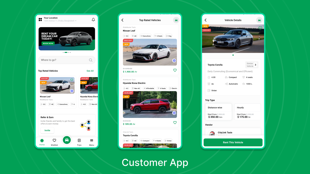 6amMart Car Rental Module Addon by sixamtech | CodeCanyon
