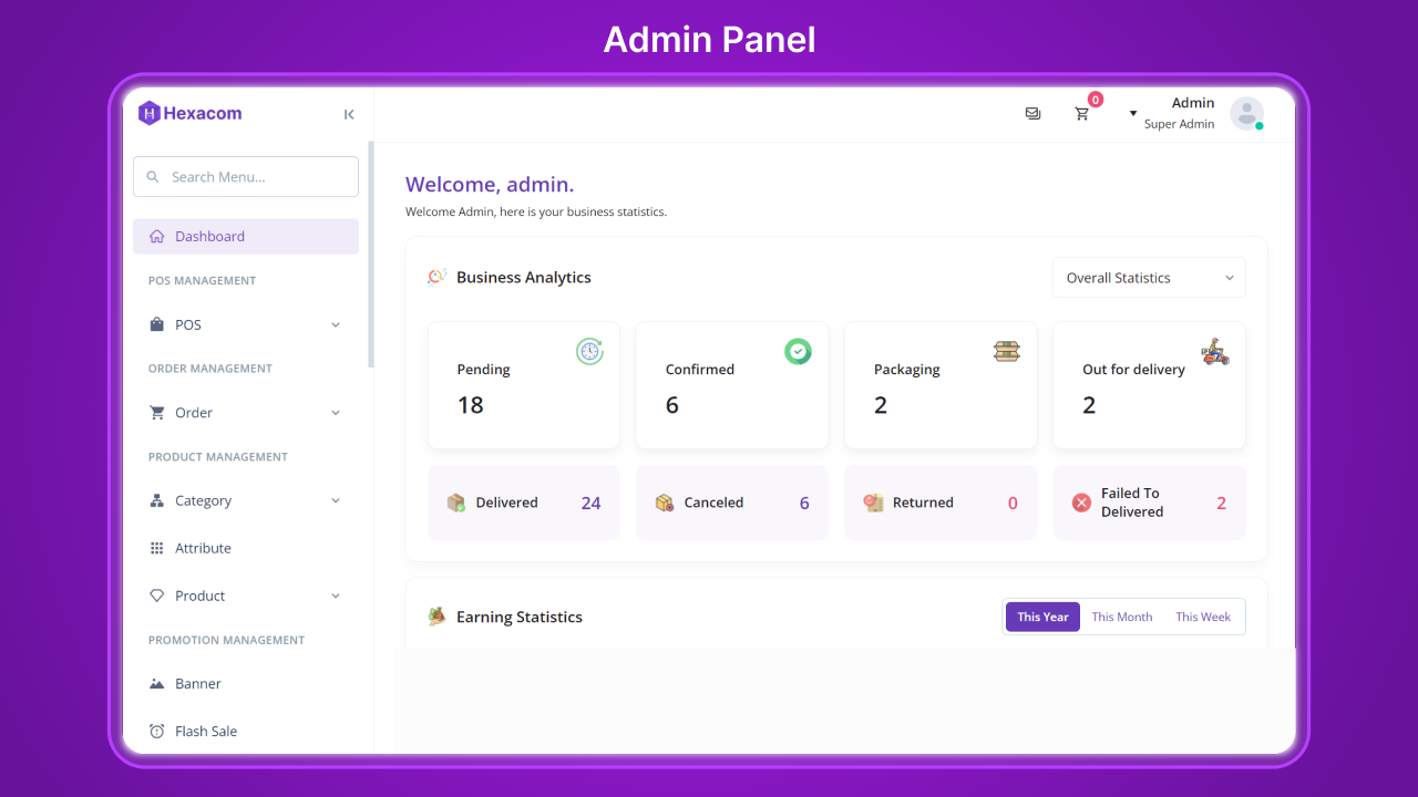 Hexacom single vendor eCommerce App with Website, Admin Panel and ...