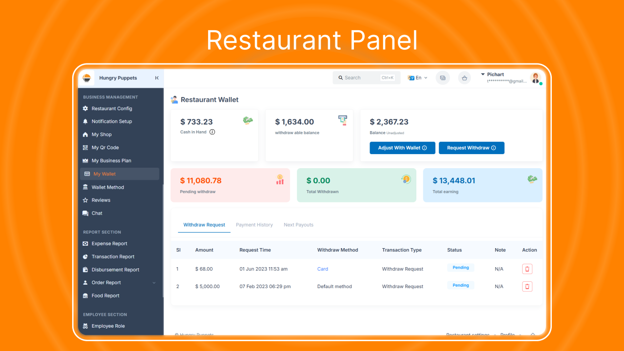 UMVA - StackFood Multi Restaurant Food Delivery App with Laravel Admin ...