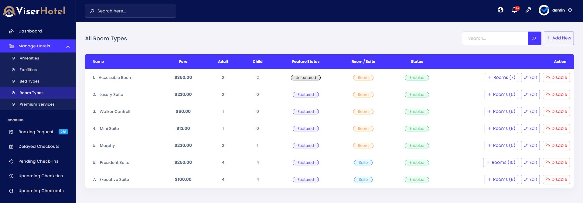 ViserHotel - Ultimate Hotel Booking Solution by ViserLab | CodeCanyon