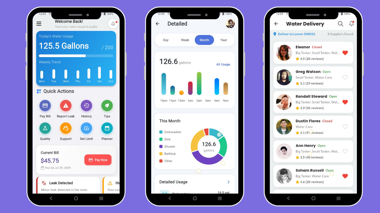 Water Management App Flutter Template | Water Reminder App | Water Tracker | Drink Reminder by ...