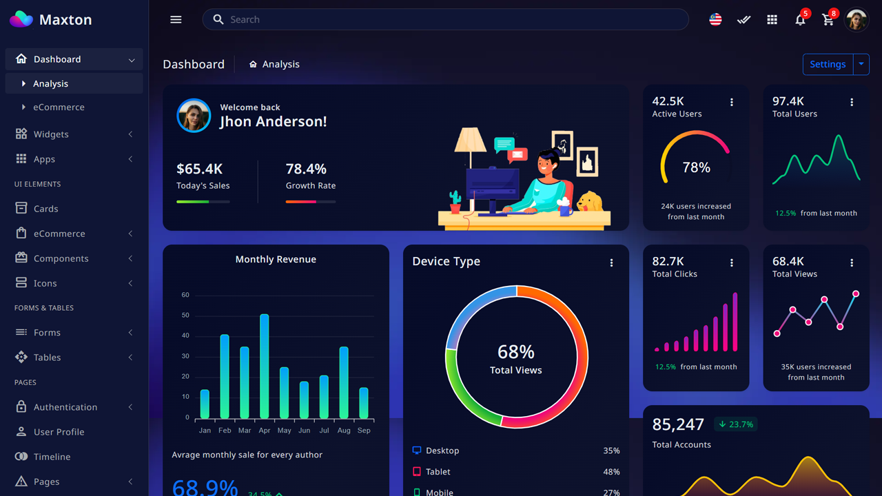 Maxton – Django Bootstrap 5 Admin Dashboard Template by codervent ...