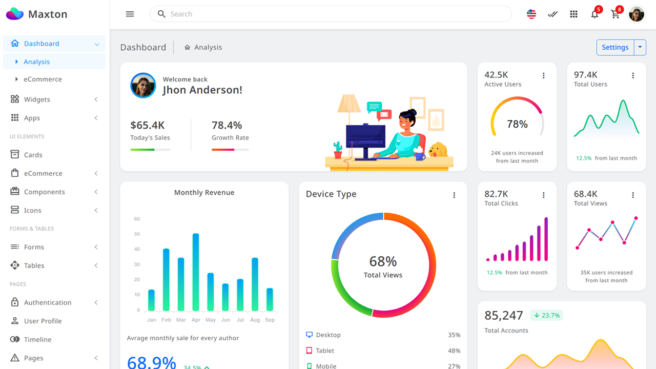 Maxton – Django Bootstrap 5 Admin Dashboard Template by codervent ...