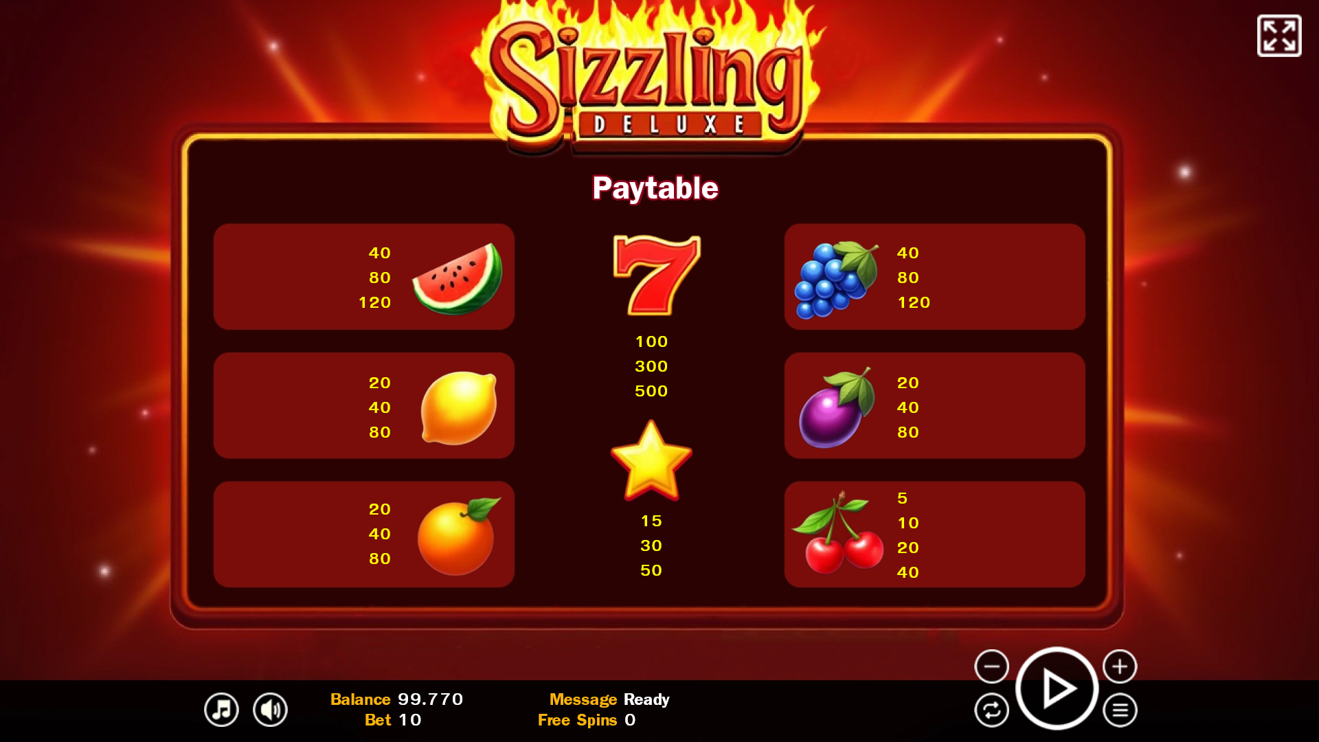 Sizzling Deluxe - HTML5 Slot Machine by All-Scripts | CodeCanyon