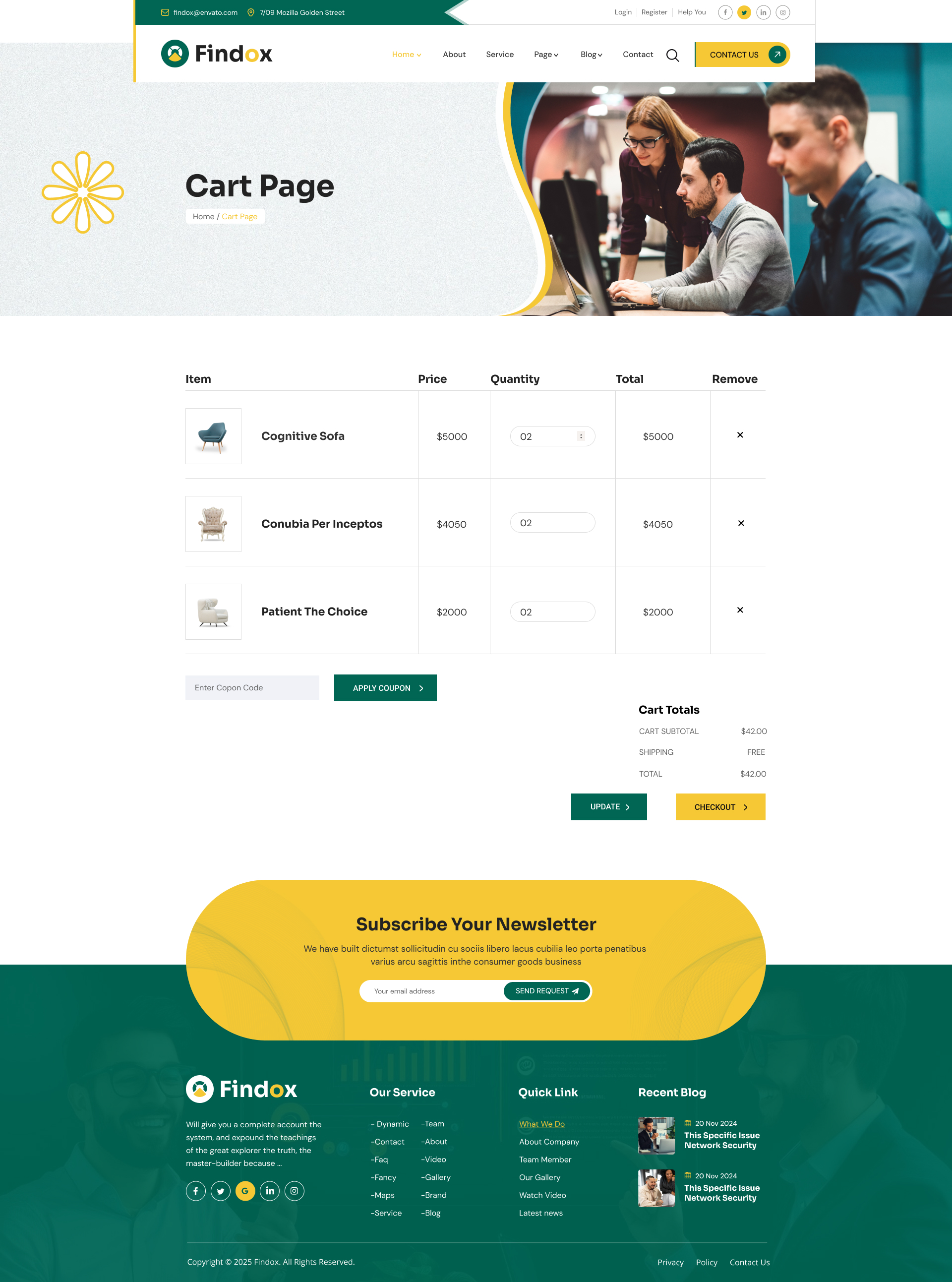 Findox - Finance & Business Figma Template by bracketweb | ThemeForest