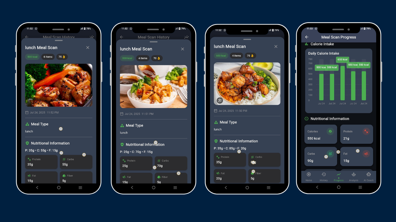 AI Meal Scanner Flutter App | Nutrition & Calorie Tracker | ChatGPT-Powered Analysis by CodentraTech