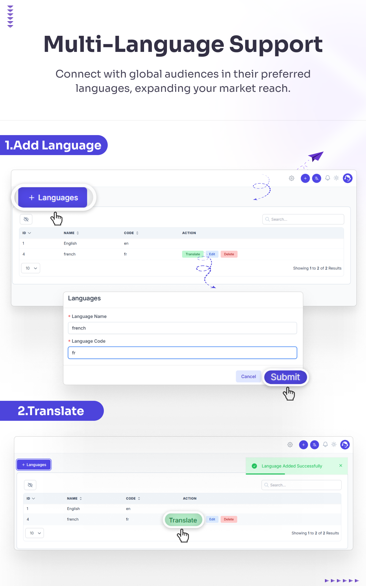 WhatsMarkSaaS - WhatsApp Marketing & Automation SaaS Platform with Bots ...