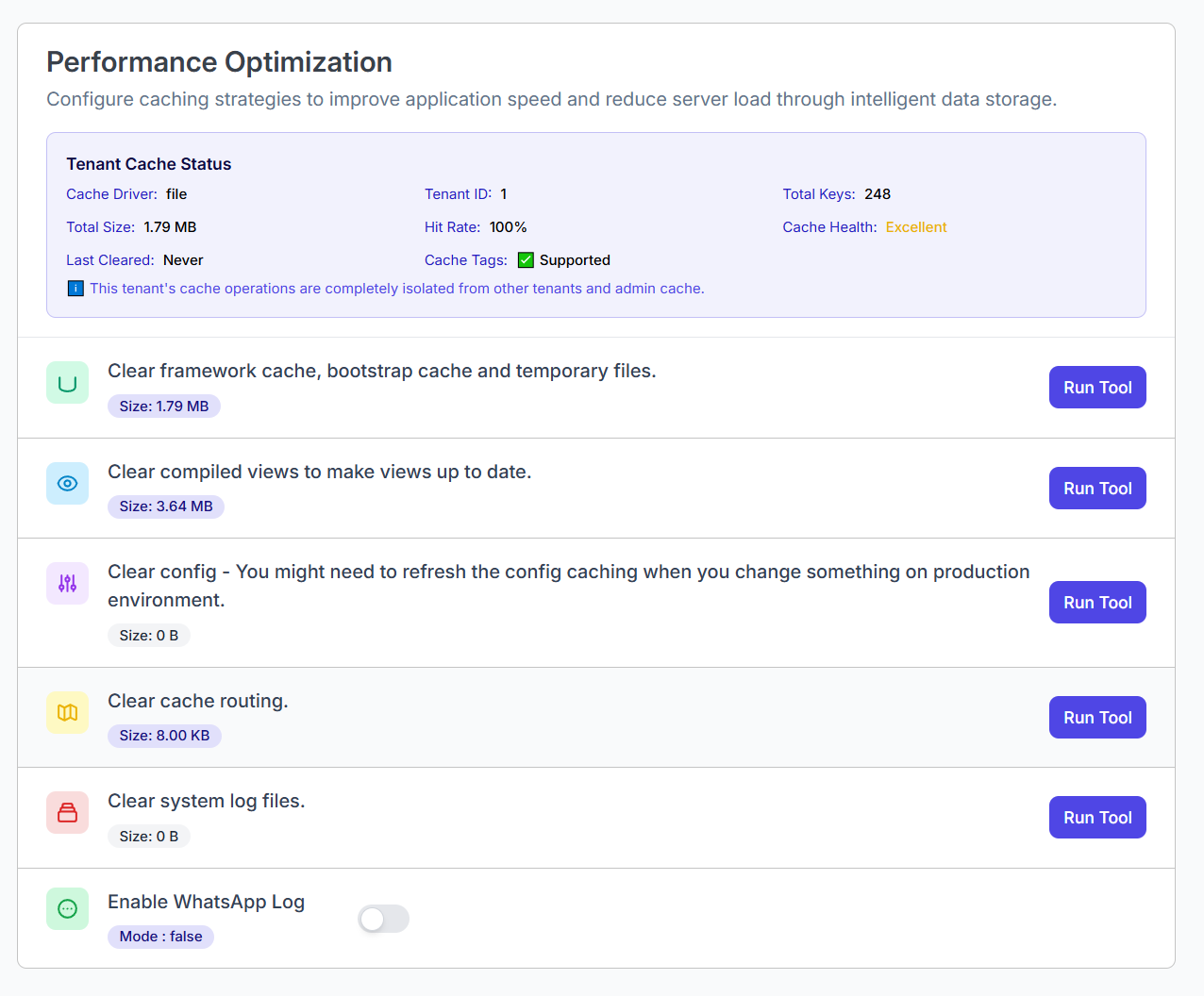 WhatsMarkSaaS - WhatsApp Marketing & Automation SaaS Platform with Bots ...