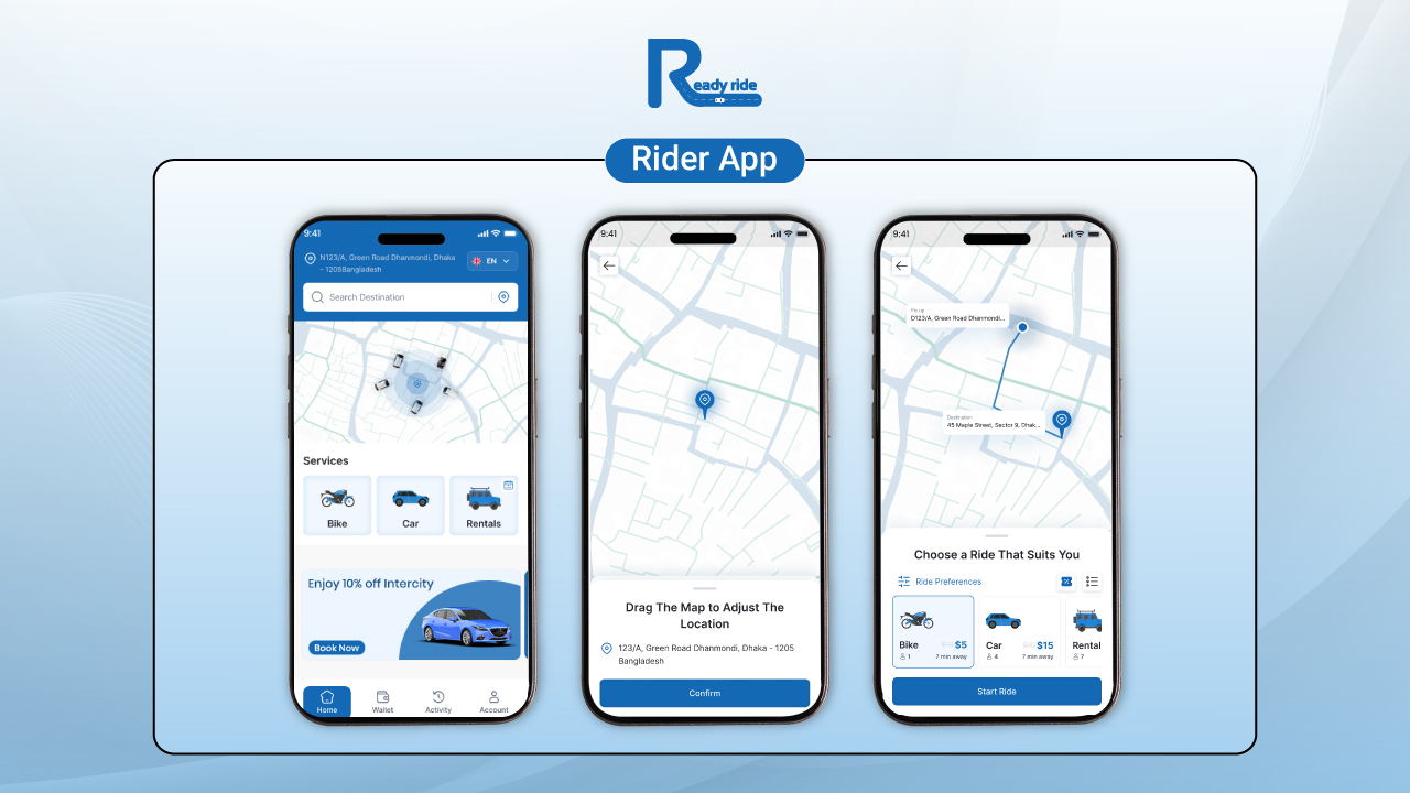 ReadyRide – Complete Ride Sharing Rider & Driver Mobile Apps with Web Admin Panel | RiderShare ...